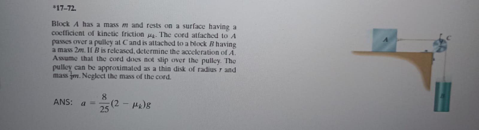 Solved *17-72.Block A has a mass m ﻿and rests on ﻿a surface | Chegg.com