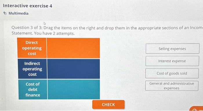 Solved Question 3 of 3: Drag the items on the right and drop | Chegg.com