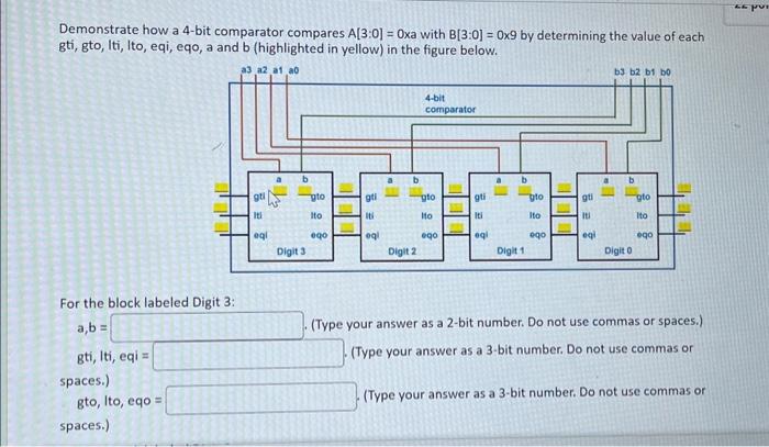 Solved For the block labeled Digit 3 : a,b=( - (Type your | Chegg.com