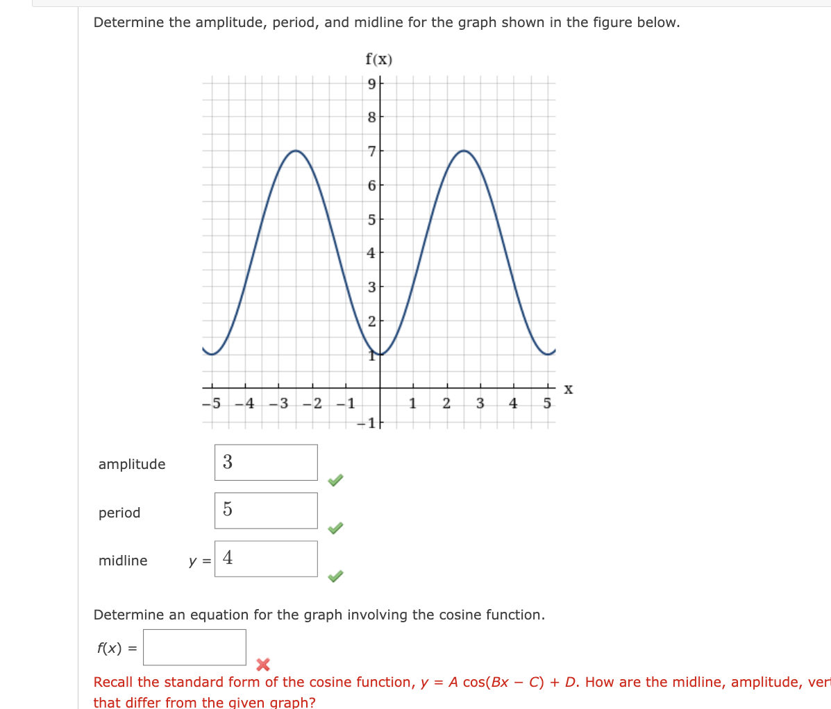 Solved Determine the amplitude, period, and midline for the | Chegg.com