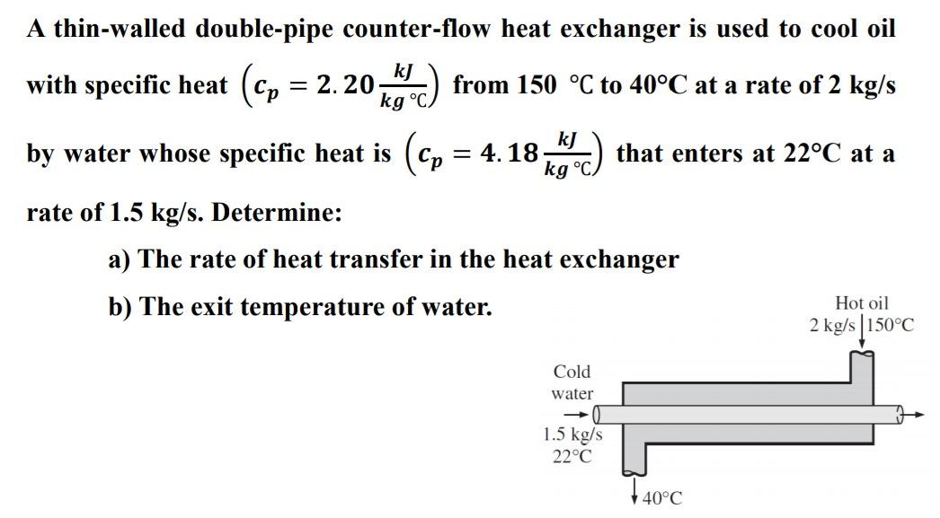 Solved kg °C A thin-walled double-pipe counter-flow heat | Chegg.com