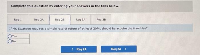 Solved Problem 12-19 (Algo) Simple Rate of Return; Payback | Chegg.com