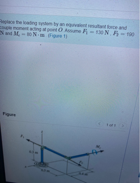 Solved Replace the loading system by an equivalent resultant | Chegg.com