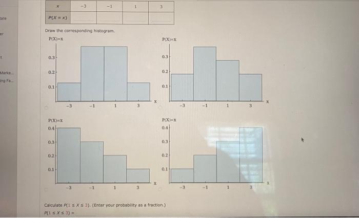 Draw the corresponding histogram. Calculate | Chegg.com