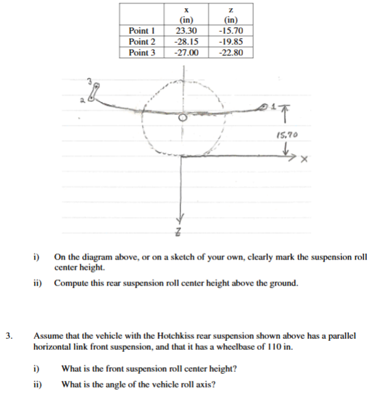 Assume that the vehicle with the Hotchkiss rear | Chegg.com