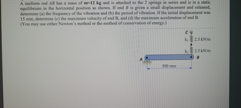 Solved A uniform rod AB has a mass of m=12 kg and is | Chegg.com