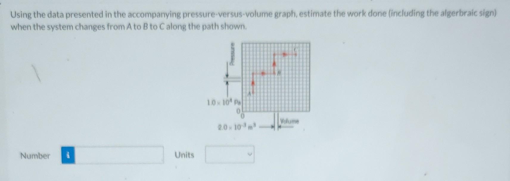 Solved Using the data presented in the accompanying | Chegg.com