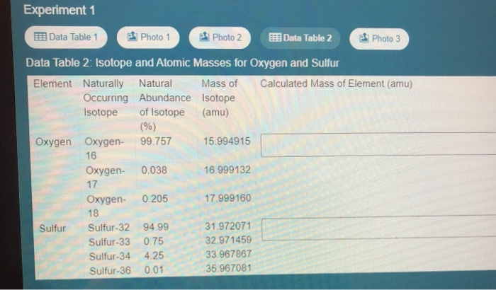 Solved Experiment 1 E Data Table 1 Photo 1 Photo 2 Data | Chegg.com