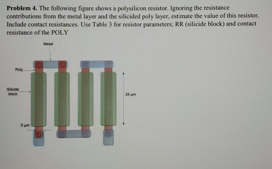 Solved Problem 4. The following figure shows a polysilicon | Chegg.com