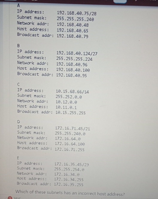 Solved AIP address: , 192.168.40.75/28Subnet mask: | Chegg.com