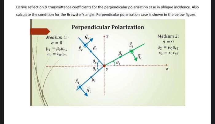 Solved Derive reflection \& transmittance coefficients for | Chegg.com