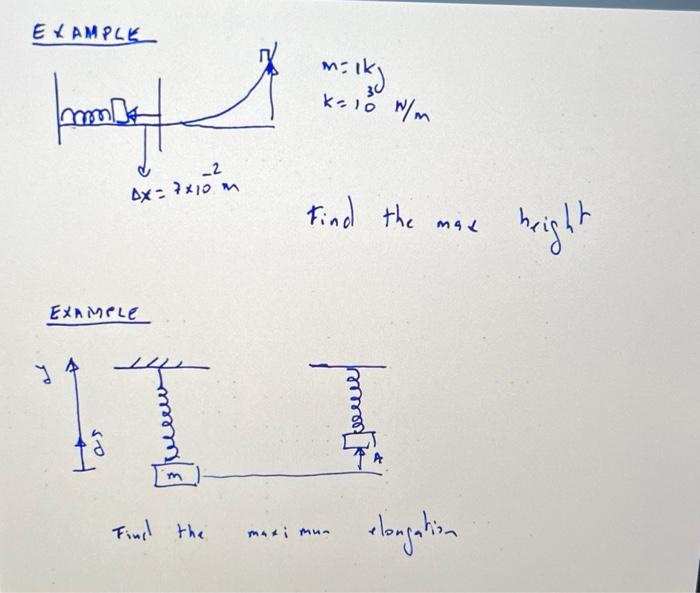 Solved example 1: find the max heightexample 2: find the max | Chegg.com