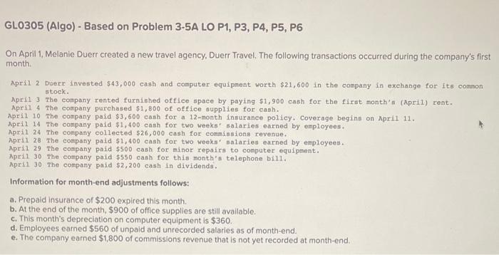 Solved GL0305 (Algo) - Based on Problem 3-5A LO P1, P3, P4, | Chegg.com