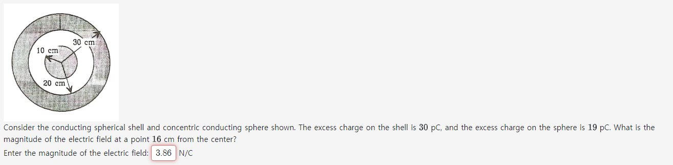 Solved Consider the conducting spherical shell and | Chegg.com
