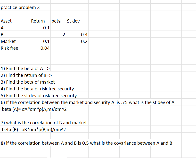 Solved practice problem 3 ﻿ ﻿ Asset | Chegg.com