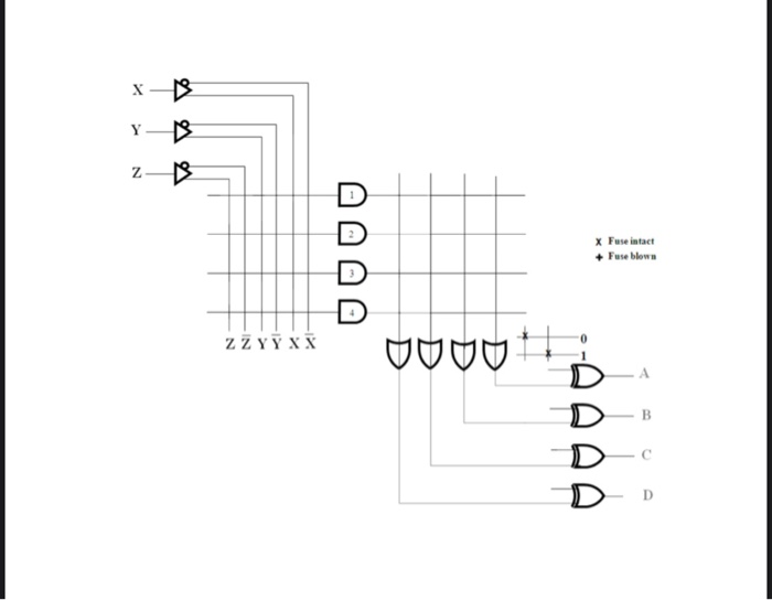 Solved Q5) (25 points] Obtain the PLA equations for | Chegg.com