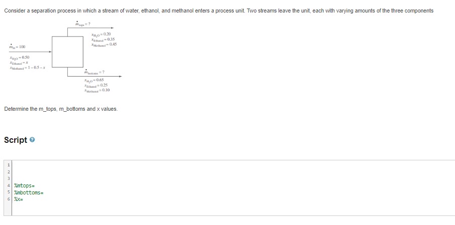 Solved Consider a separation process in which a stream of | Chegg.com