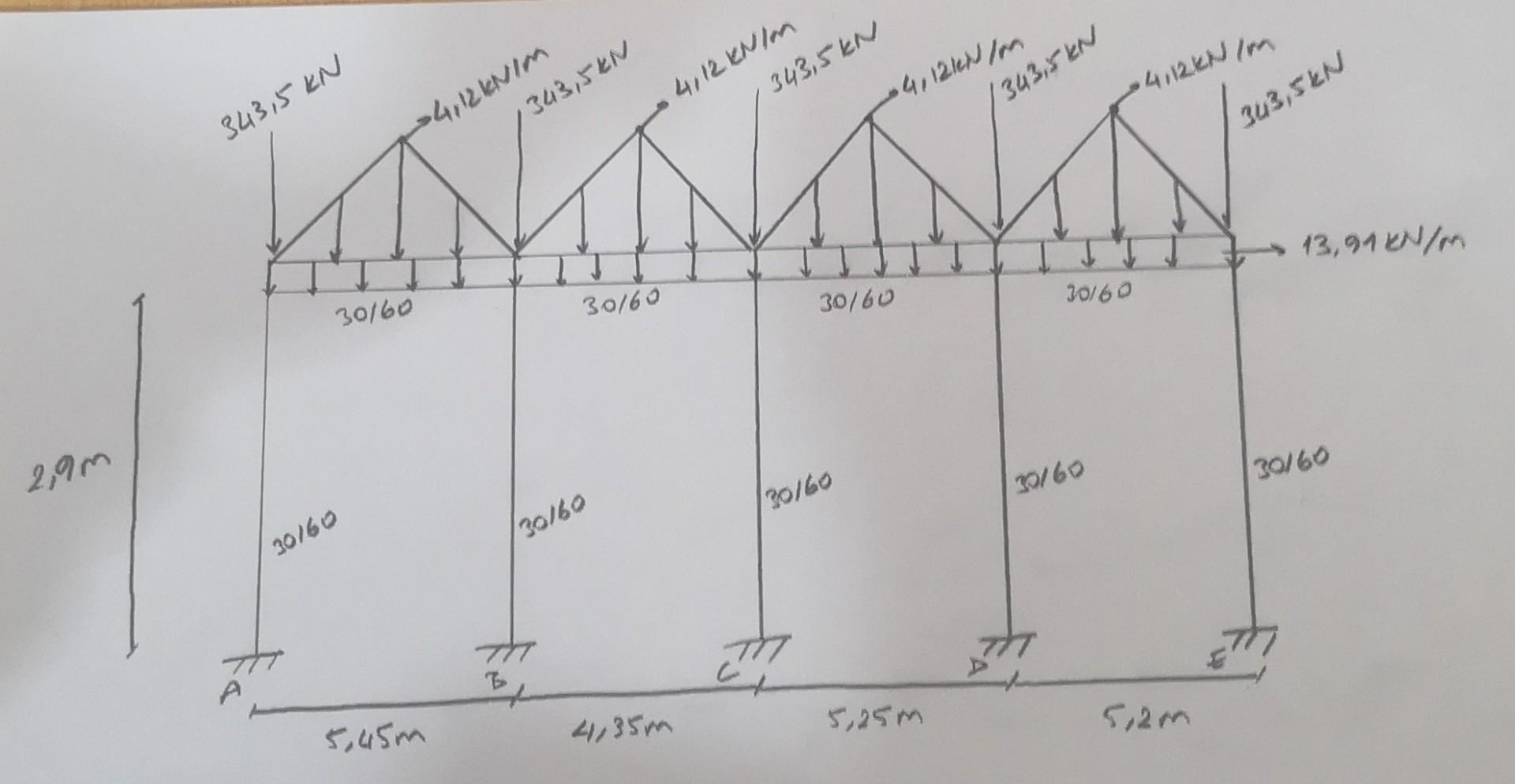 Solved Solve the system with cross method | Chegg.com