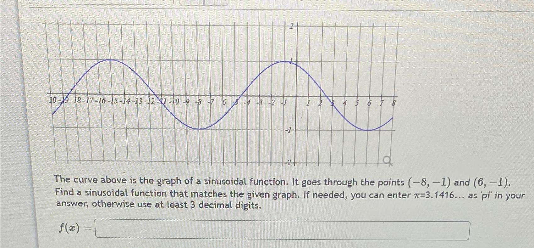 Solved The curve above is the graph of a sinusoidal | Chegg.com