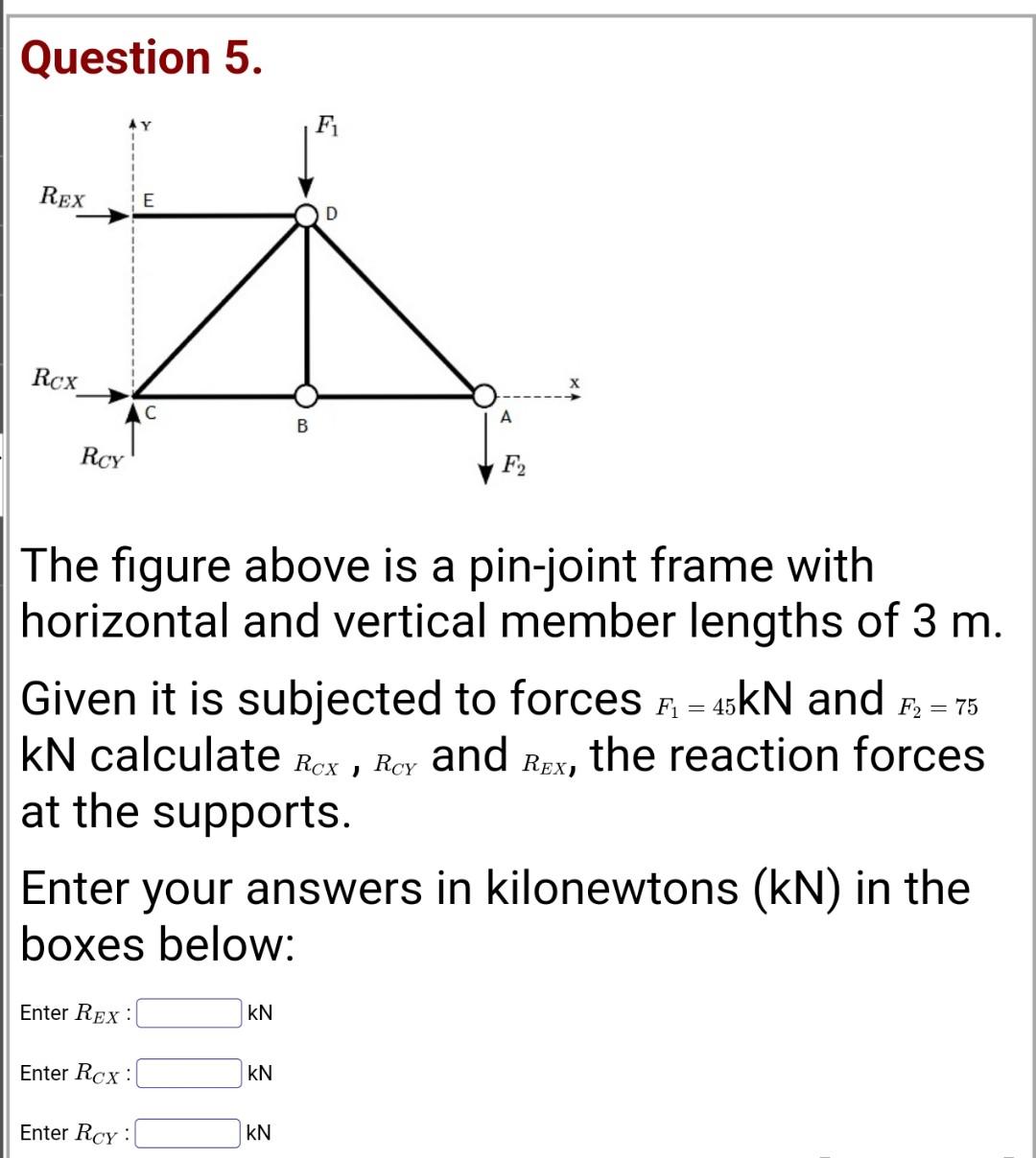 Solved Question 5. The figure above is a pin-joint frame | Chegg.com