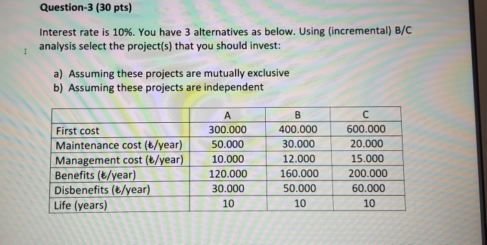 Solved Question-3 (30 pts) Interest rate is 10%. You have 3 | Chegg.com