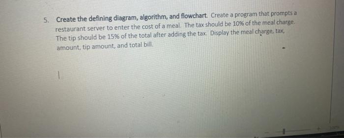 Solved Create the defining diagram, algorithm, and | Chegg.com
