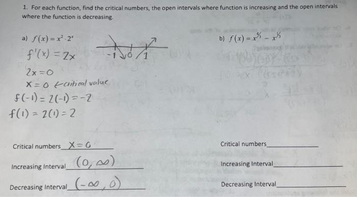 Solved 1. For each function, find the critical numbers, the | Chegg.com