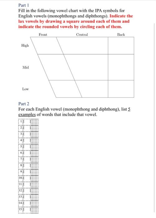 Solved Part 1 Fill in the following vowel chart with the IPA | Chegg.com