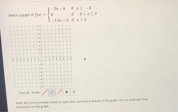 Solved tch a graph of f(x)=⎩⎨⎧−2x−60−1.5x+4 if x≤−3 if −3 | Chegg.com