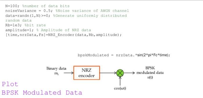 Solved USING MATLAB ONLY. Complete all task 1 and | Chegg.com
