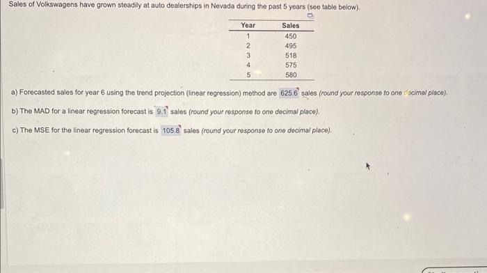 Solved a) Forecasted sales for year 6 using the trend | Chegg.com
