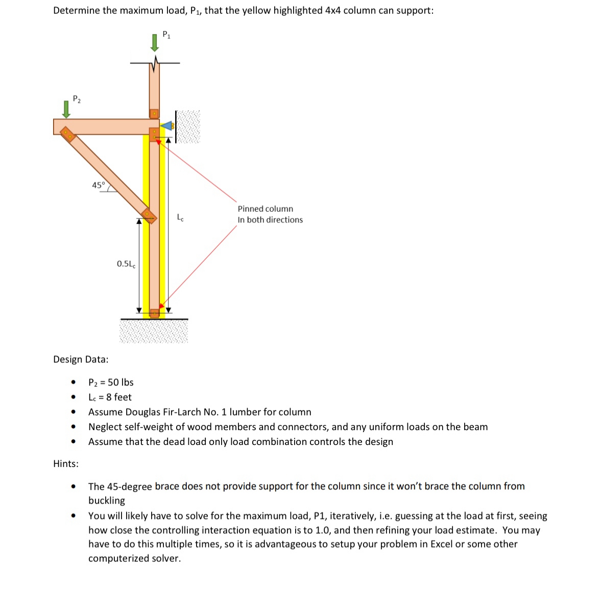 Solved Determine the maximum load, P1, ﻿that the yellow | Chegg.com