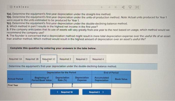 Solved Tableau DA 8-3: Mini-Case, Analyzing straight-line, | Chegg.com