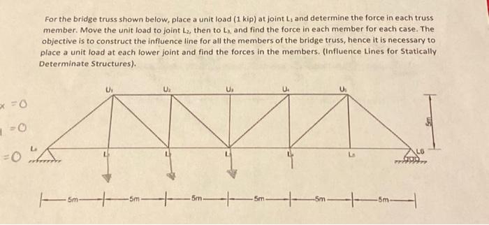 Solved For the bridge truss shown below, place a unit load ( | Chegg.com