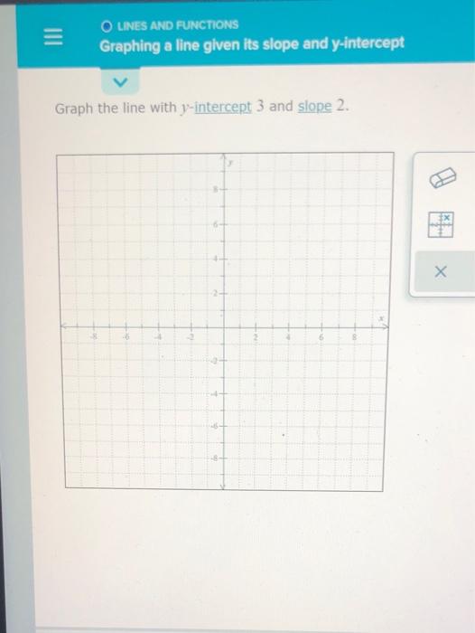 Solved O Lines And Functions Graphing A Line Given Its Slope