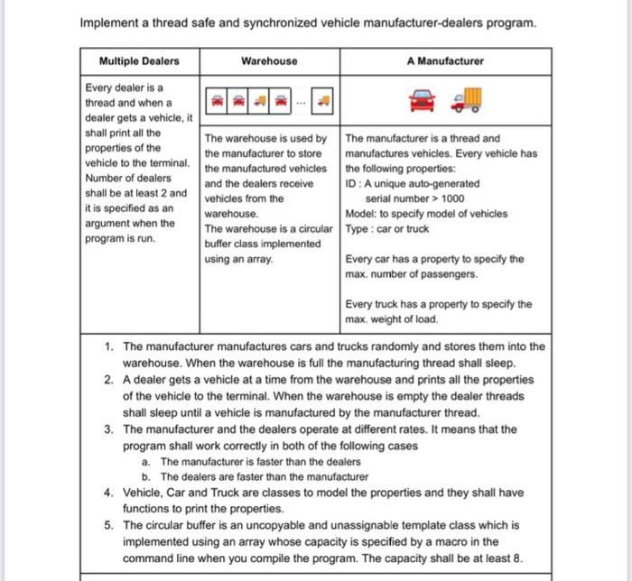 Solved write a c++ code, the dealer and maunfacturer are | Chegg.com