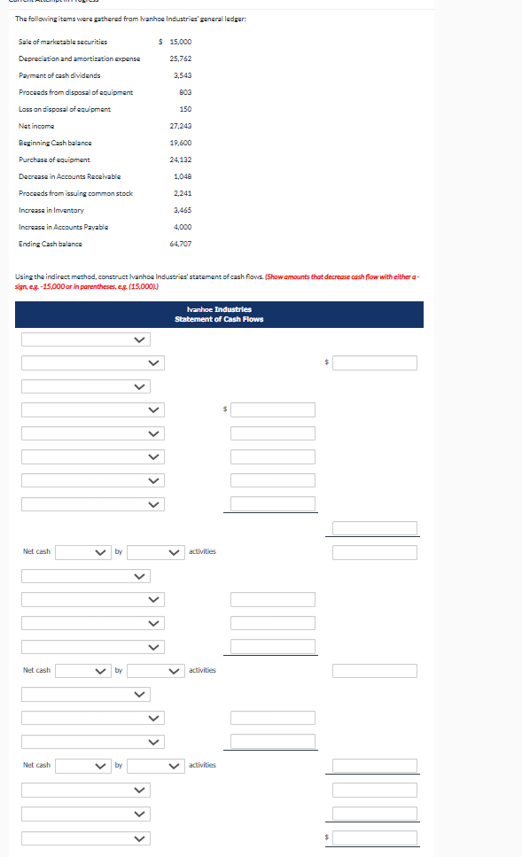 Solved The following items were gathersd from lvanhoe | Chegg.com