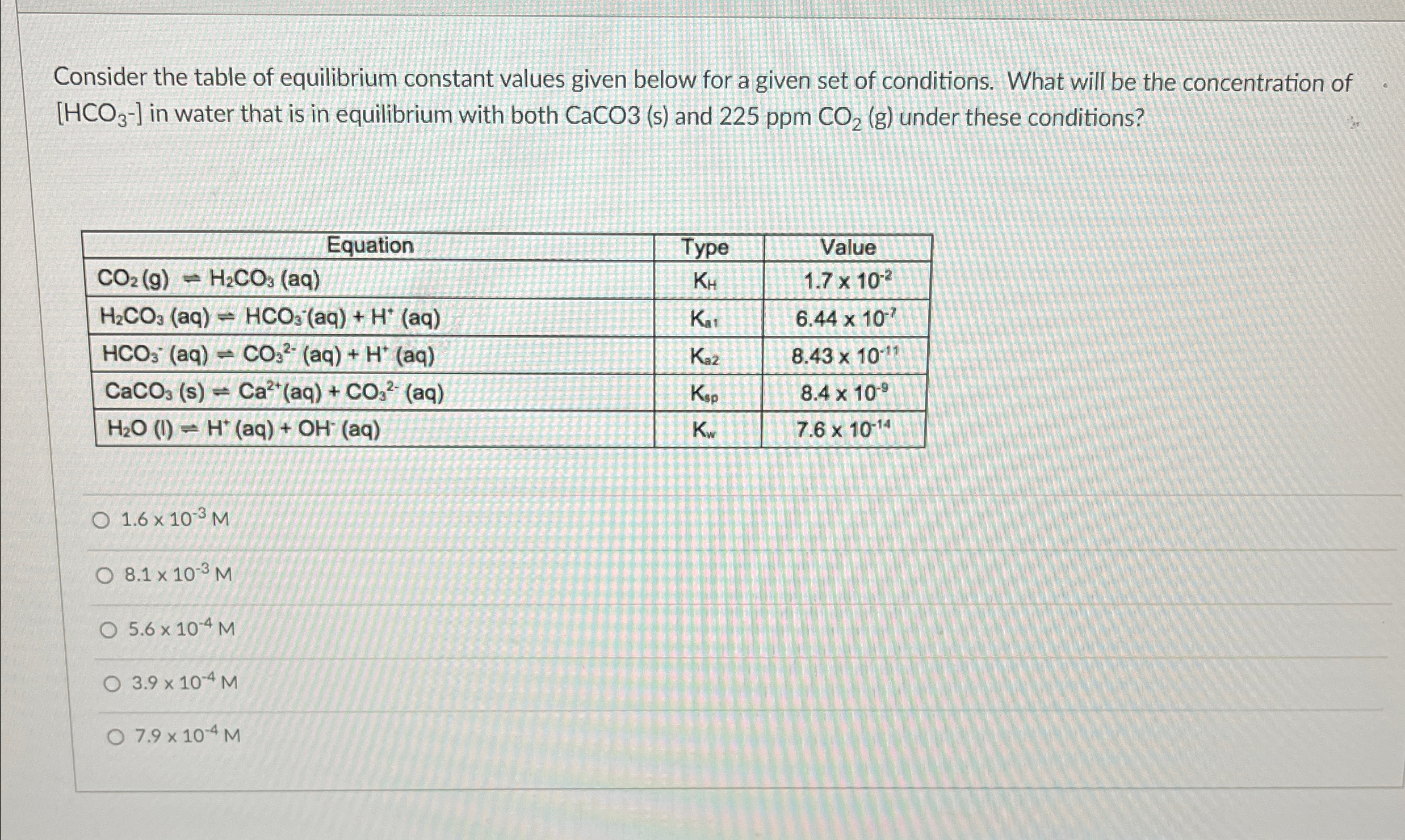 Solved Consider the table of equilibrium constant values | Chegg.com