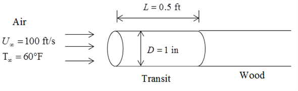 Solved: Chapter 4 Problem 59P Solution | Principles Of Heat Transfer ... Solved: Chapter 4 Problem 59P Solution | Principles Of Heat Transfer ...