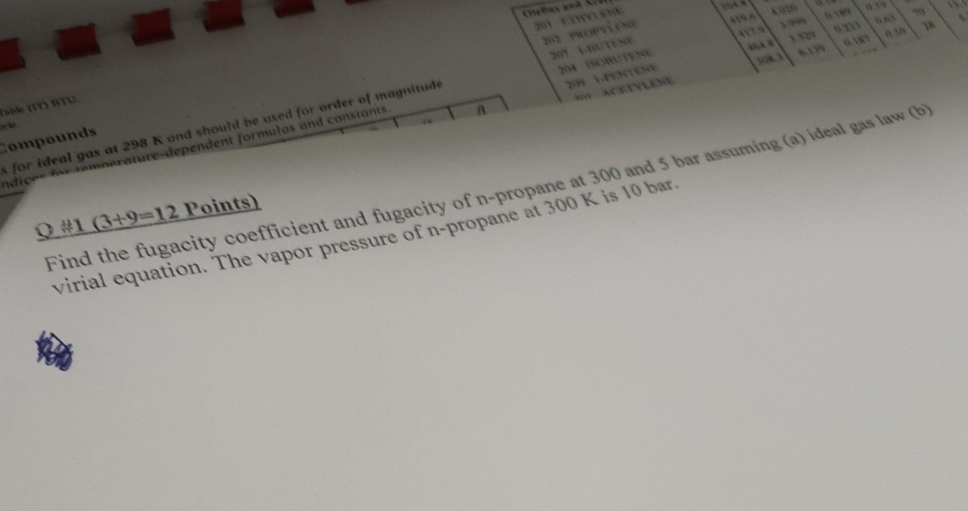 Solved X329 0.189 Table (IT) ITU. Compounds s for ideal gas | Chegg.com