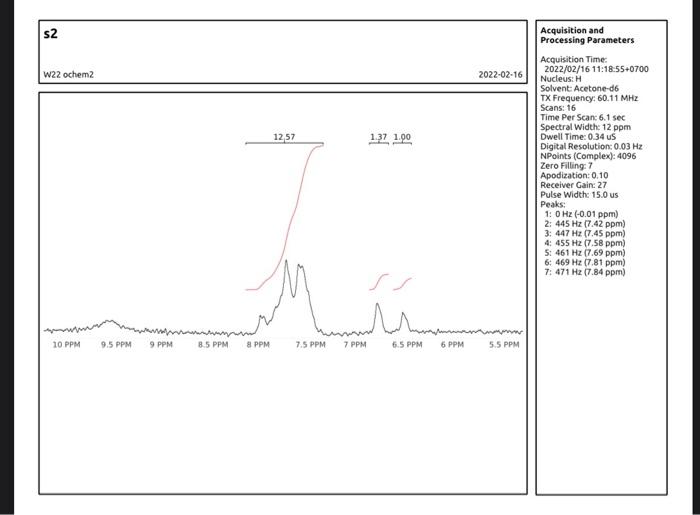Solved Confused on how to read this H-NMR spectrum, what | Chegg.com