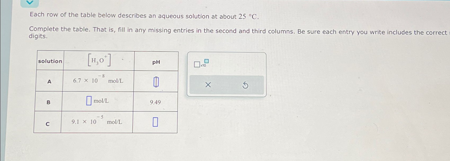 Solved Each row of the table below describes an aqueous | Chegg.com