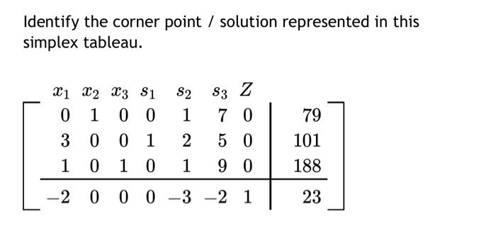 Solved Identify the corner point / solution represented in | Chegg.com