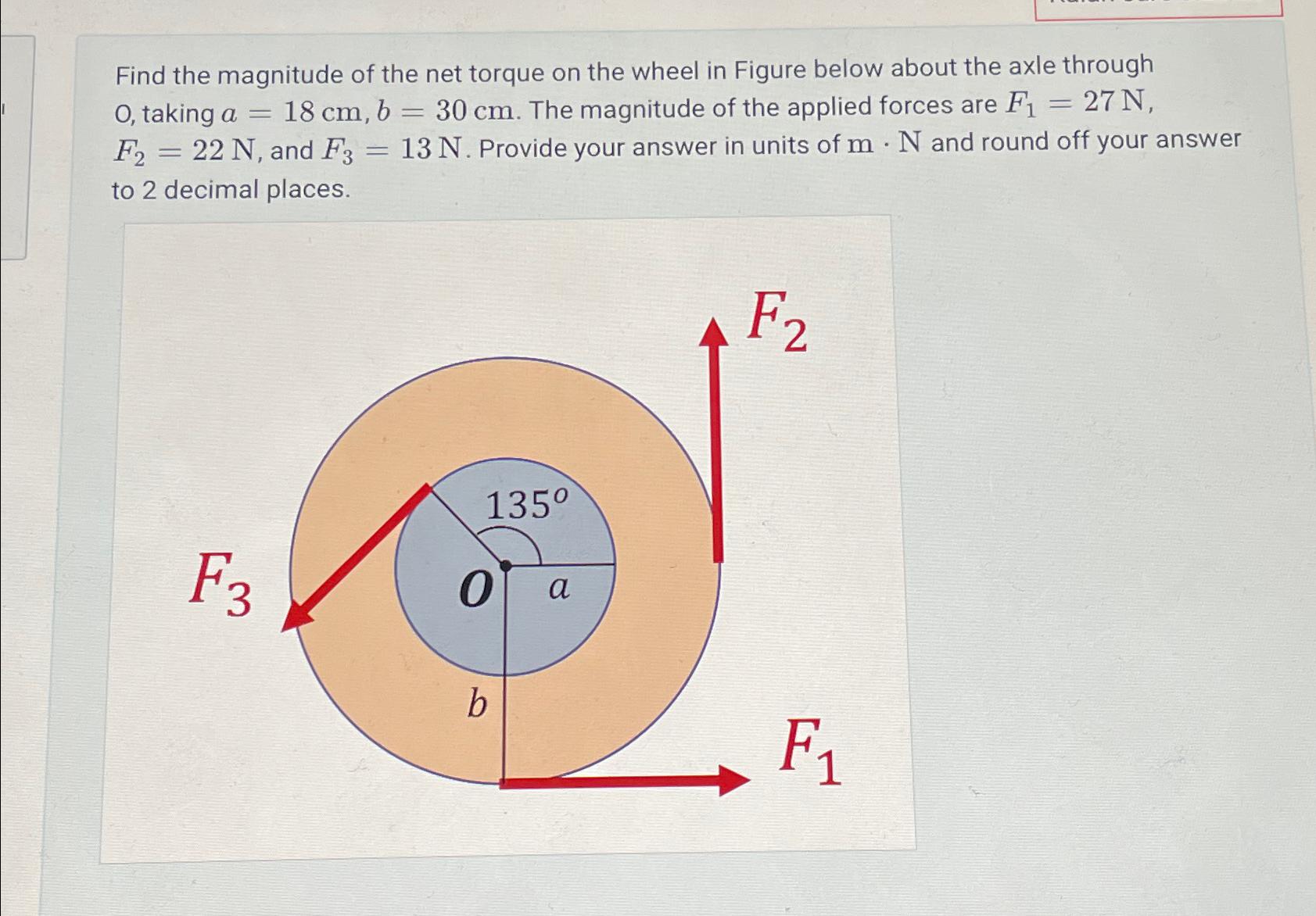 Solved Find the magnitude of the net torque on the wheel in | Chegg.com