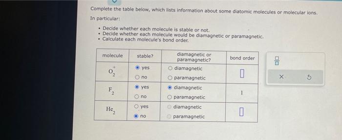 Solved Complete the table below, which lists information | Chegg.com