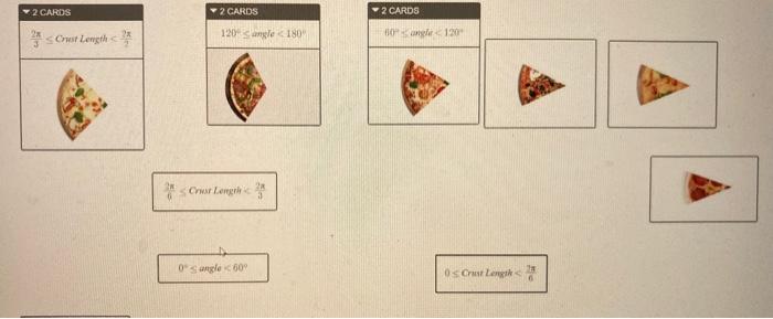Solved Each pizza has a radius of 1 unit. Sort pizza slices | Chegg.com