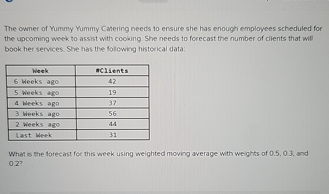 Solved The owner of Yummy Yummy Catering needs to ensure she | Chegg.com