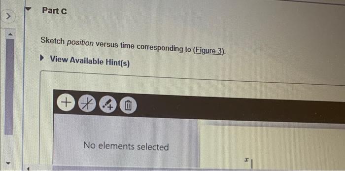 Solved For each of the net force versus time graphs in Parts | Chegg.com
