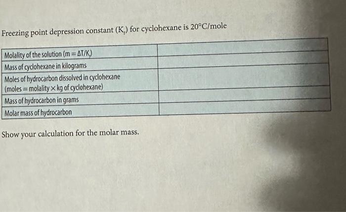 Solved Average freezing point of hexane Part 2 FreEzing | Chegg.com