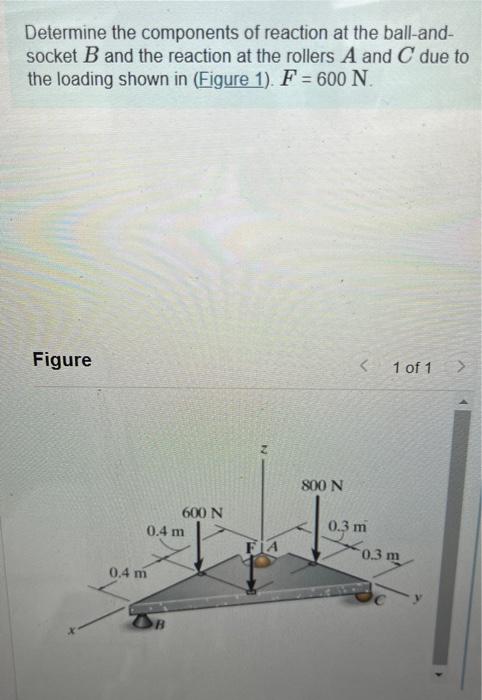 Determine the components of reaction at the | Chegg.com